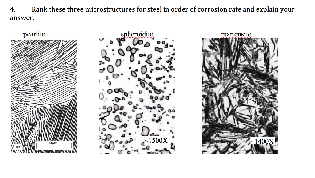 Solved 4. Rank these three microstructures for steel in | Chegg.com