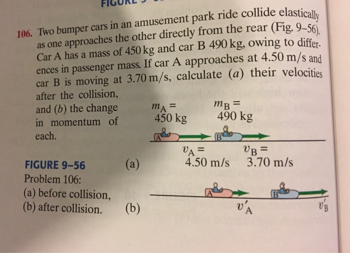 Solved Two bumper cars in an amusement park ride collide | Chegg.com