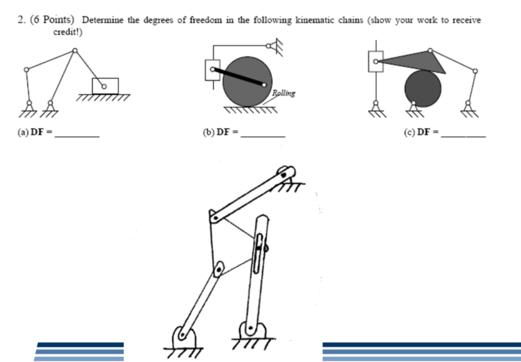 Solved 2. (6 Points) Determine the degrees of freedom in the | Chegg.com