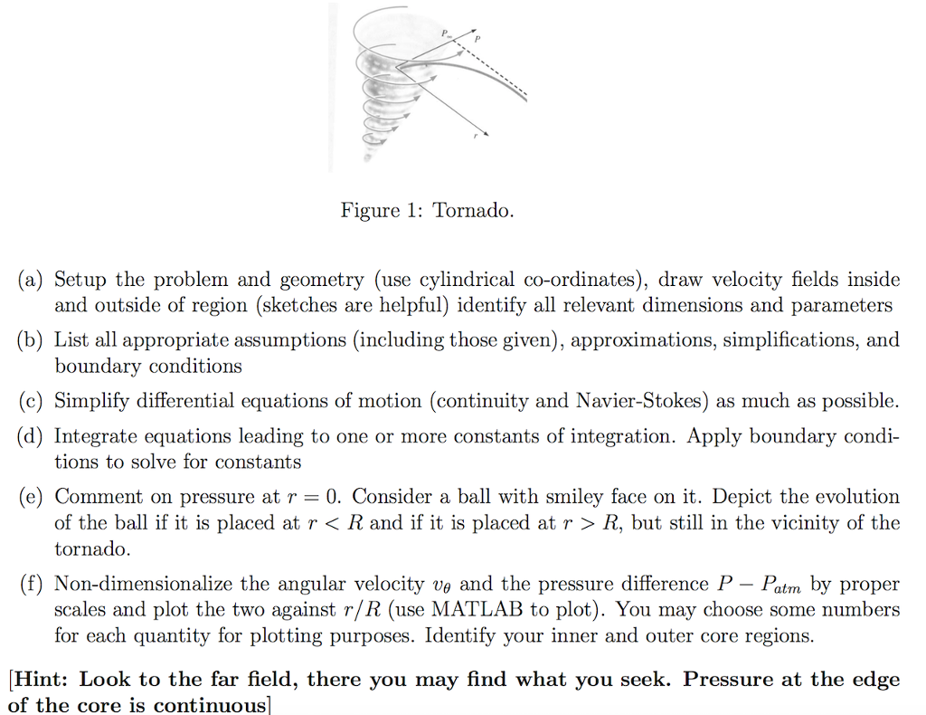 Solved A Physical Model for Flow in a Tornado In a tornado, | Chegg.com