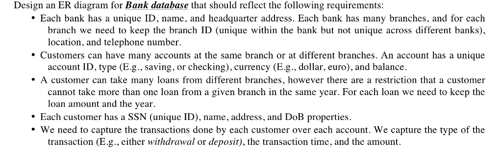 Solved Design an ER diagram for Bank database that should | Chegg.com