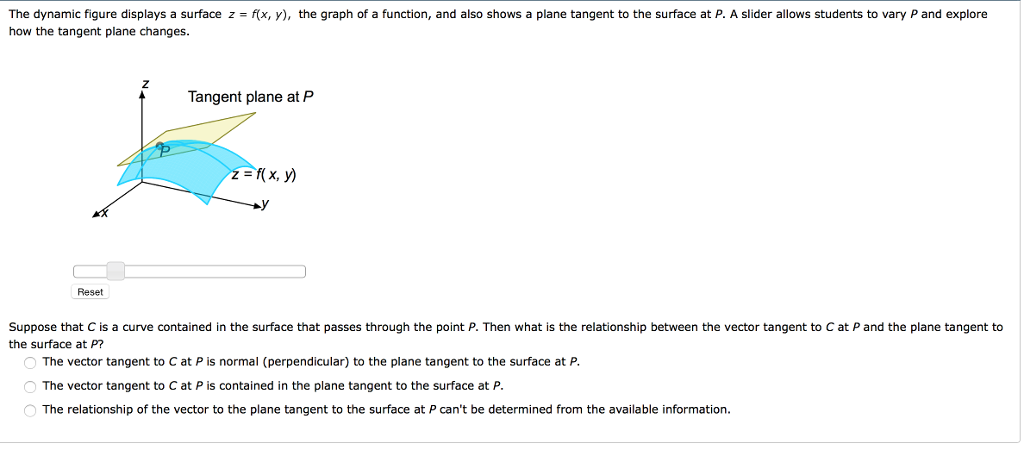 Solved 2xy(xy) The figure shows a graph of g(x, y)- near the | Chegg.com