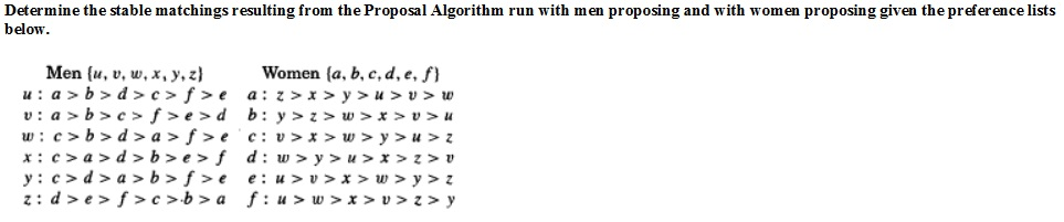 Solved Determine the stable matchings resulting from the | Chegg.com