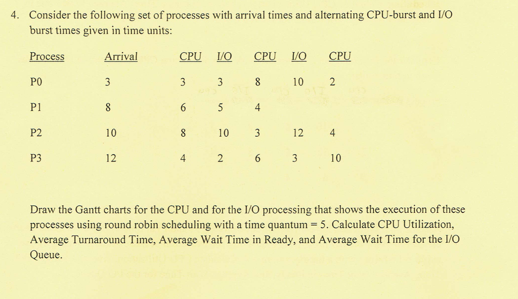 Consider The Following Set Of Processes With Arrival Chegg consider-the-following-set-of-processes-with-arrival-chegg