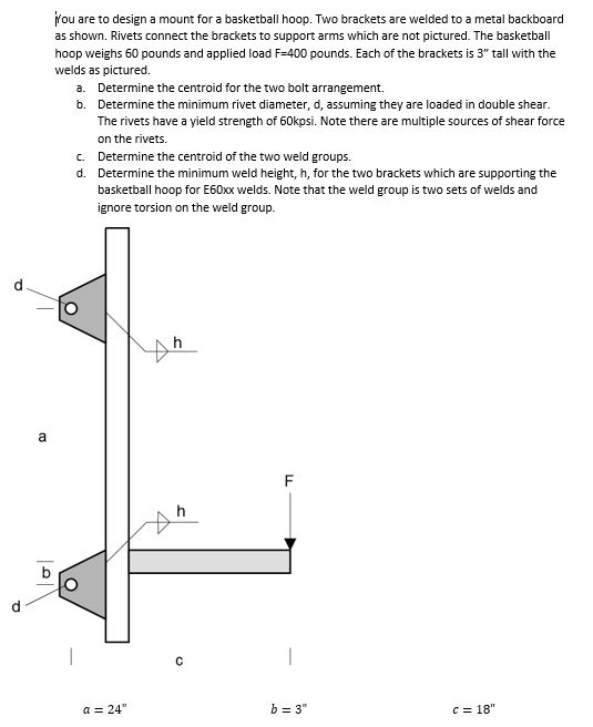 Solved You are to design a mount for a basketball hoop. Two | Chegg.com