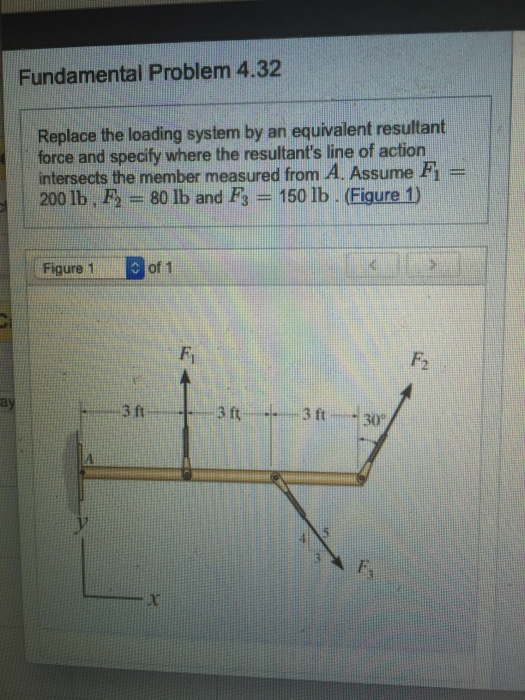 Solved Fundamental Problem 4.32 Replace the loading system | Chegg.com