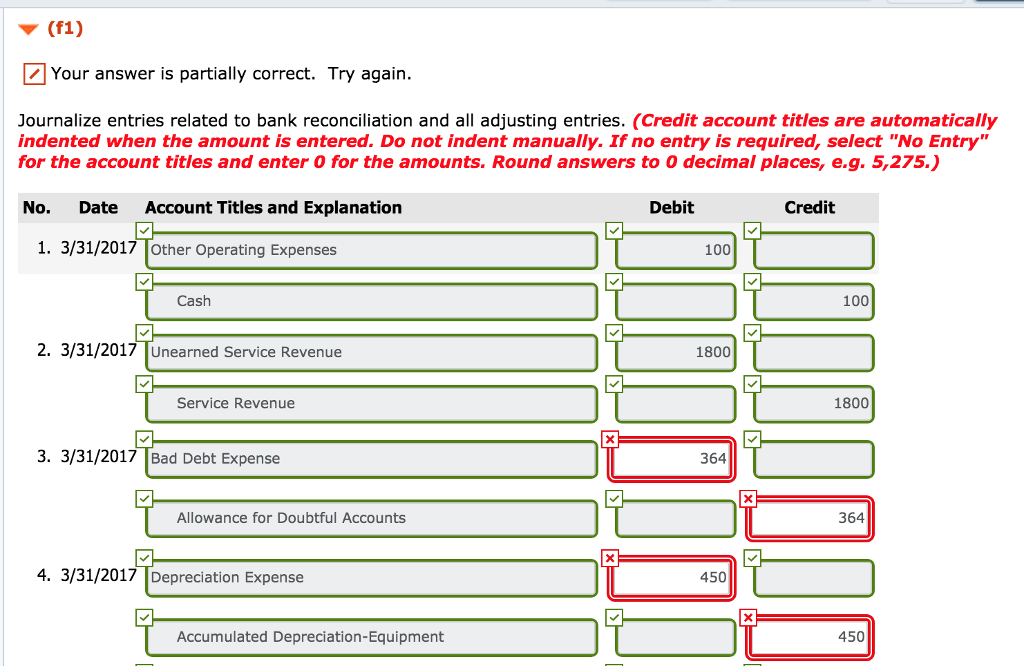 Solved Comprehensive Accounting Cycle Review 9-2 (Part Level | Chegg.com