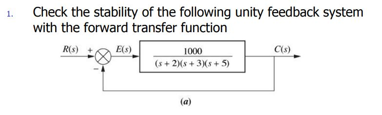 Solved 1. Check the stability of the following unity | Chegg.com