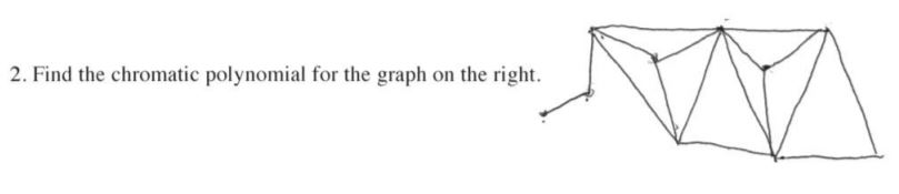 Solved 2. Find the chromatic polynomial for the graph on the | Chegg.com