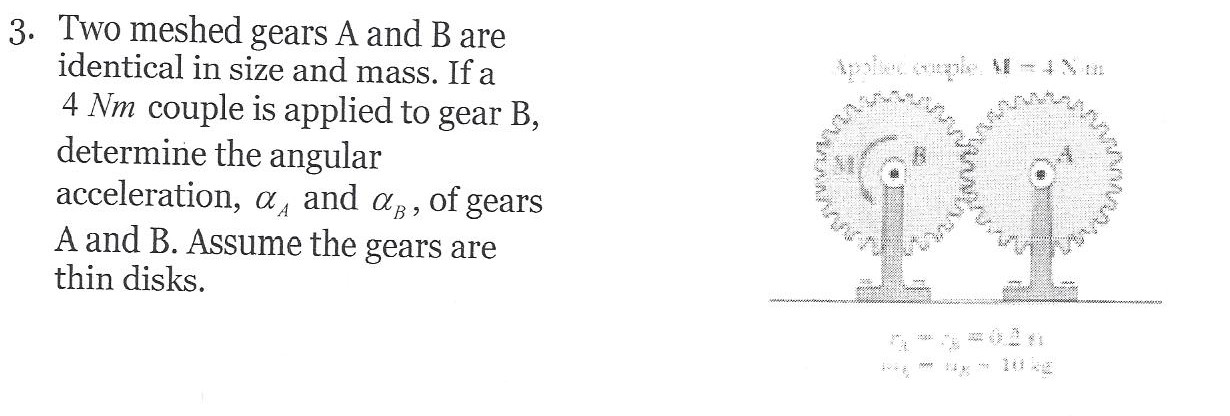 Solved Two meshed gears A and B are identical in size and | Chegg.com