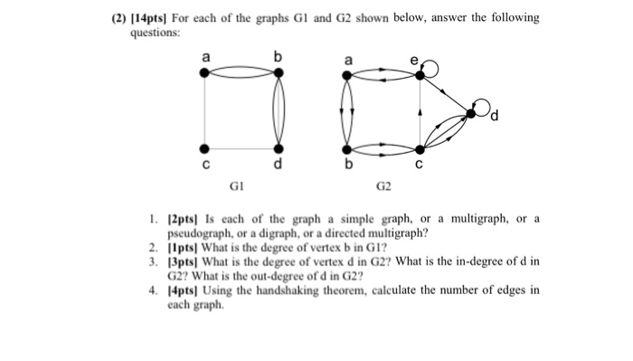 Solved For each of the graphs G1 and G2 shown below, answer | Chegg.com