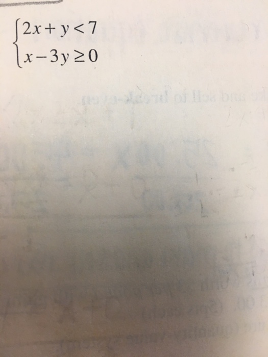 Solved Solve and graph the following systems of linear | Chegg.com