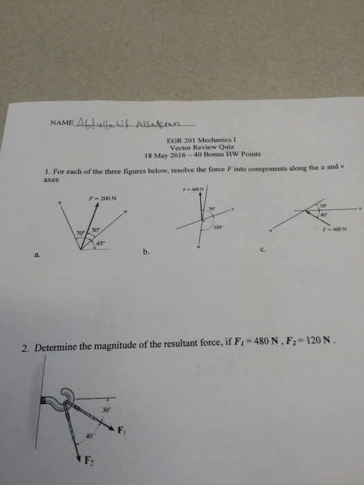 Solved For each of the three figures below, resolve the | Chegg.com