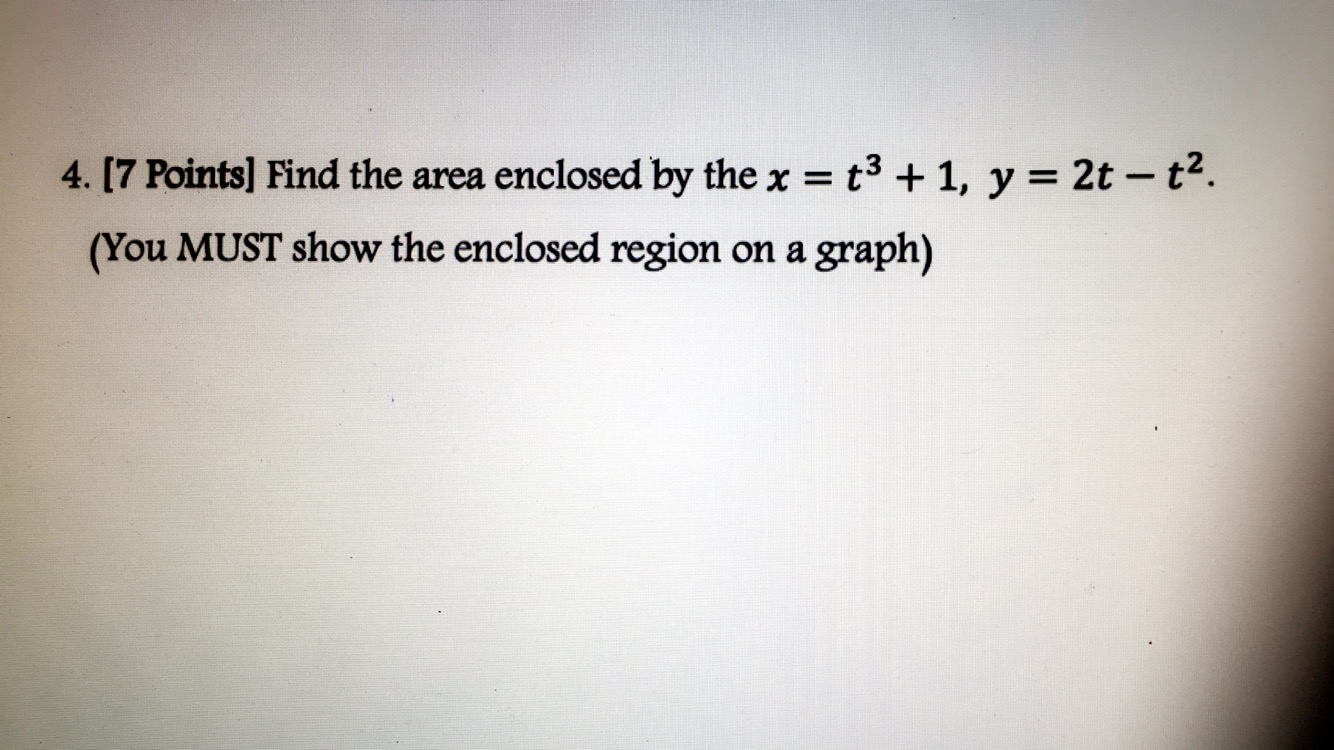 Solved Find the area enclosed by the x = t^3 + 1, y = 2t - | Chegg.com