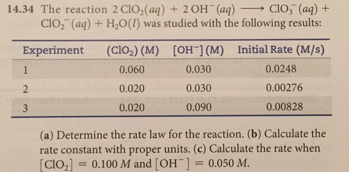 Solved 14.34 The reaction 2 ClO2(aq) + 2 OH- (aq) arrow | Chegg.com