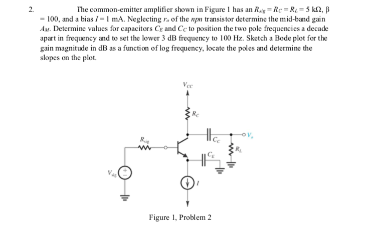 Solved 2. The common-emitter amplifier shown in Figure 1 has | Chegg.com