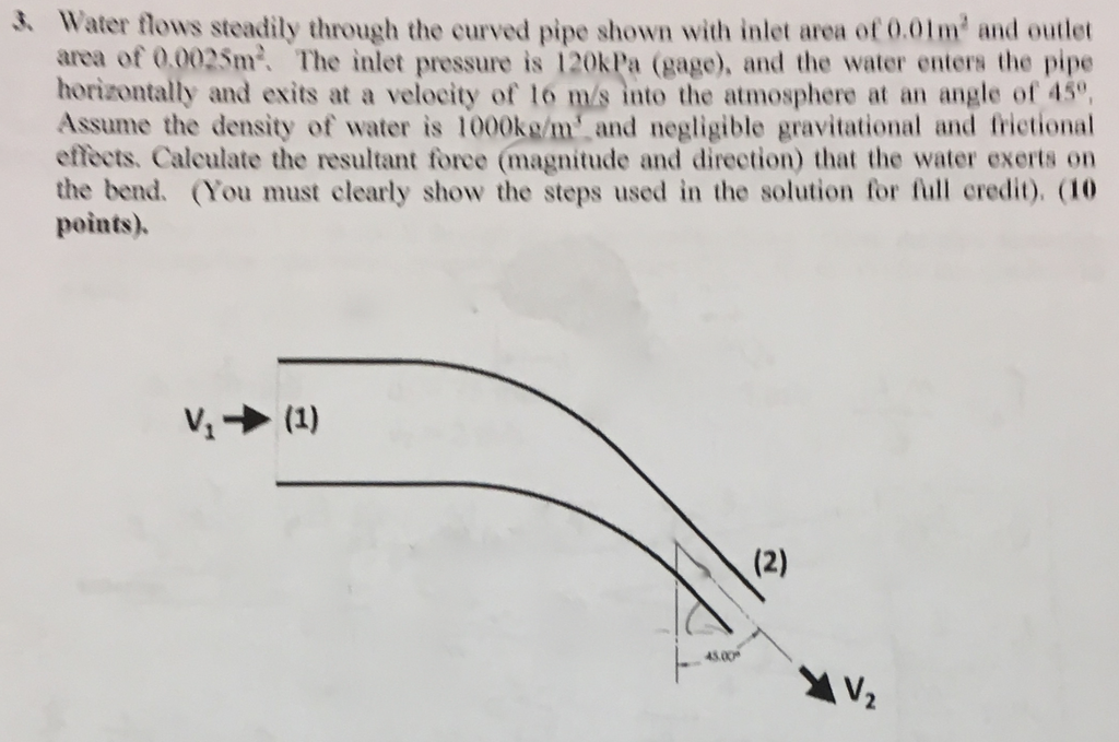 Solved Water flows steadily through the curved pipe shown | Chegg.com