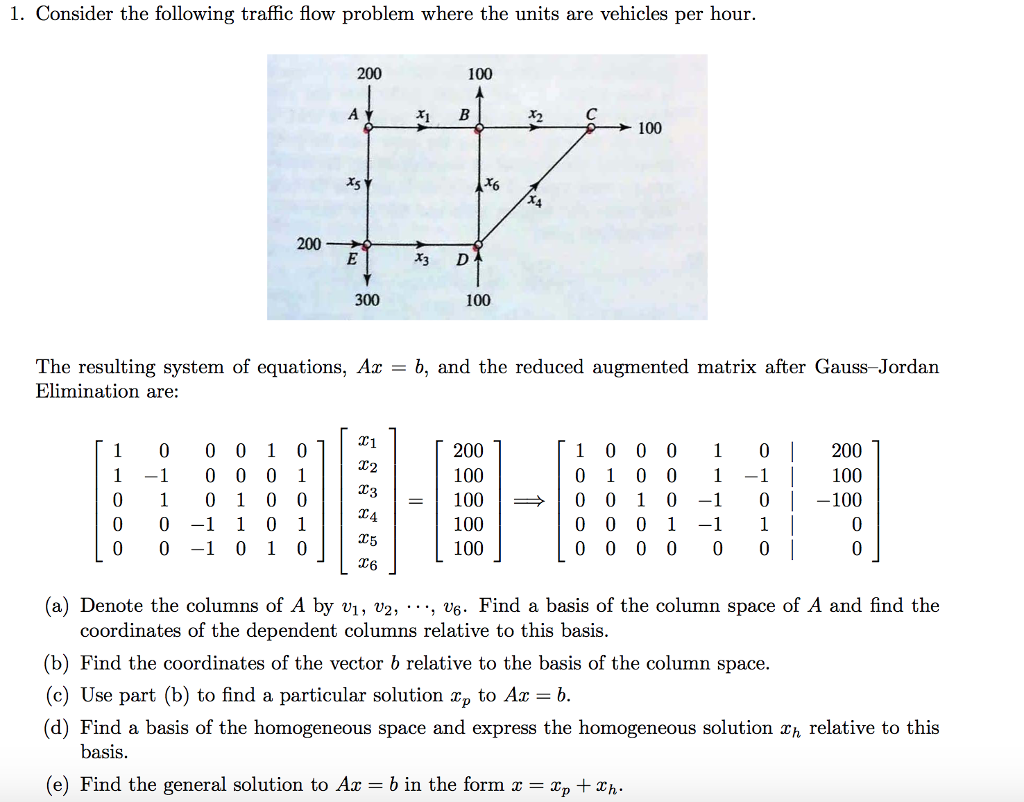 Solved Consider the following traffic flow problem where the | Chegg.com