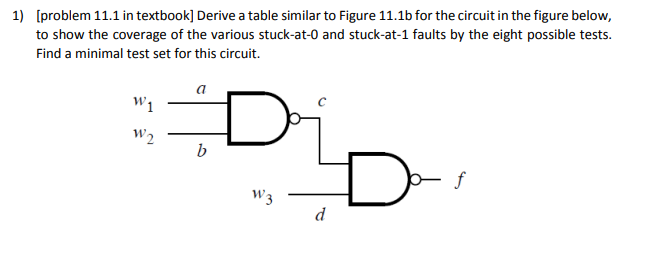 Solved [problem 11.1 in textbook] Derive a table similar to | Chegg.com
