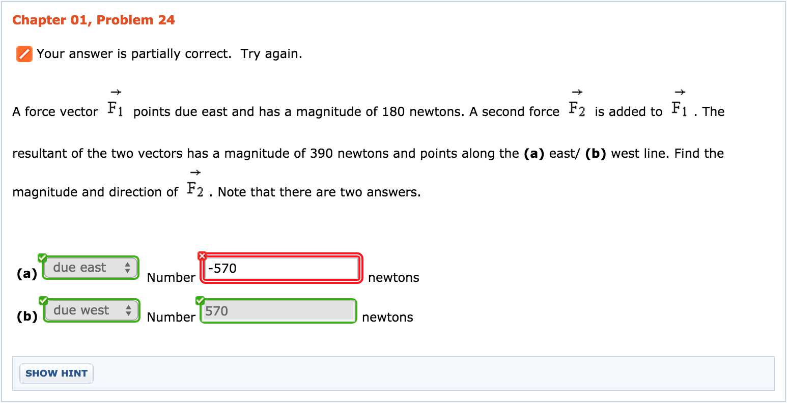Solved A force vector points due east and has a magnitude | Chegg.com