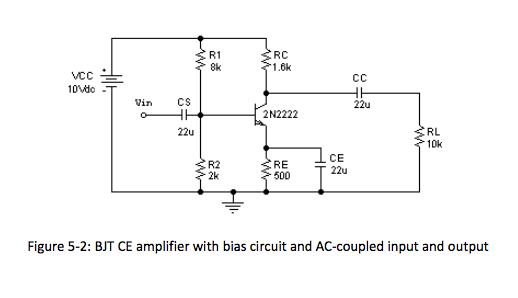 Solved Perform a DC operating point analysis and find out | Chegg.com