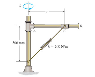 Solved The mechanism is rotating about the vertical axis | Chegg.com