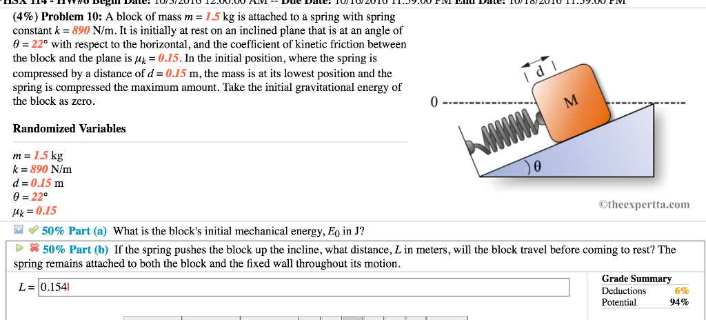Solved: A Block Of Mass M = 1.5 Kg Is Attached To A Spring... | Chegg.com