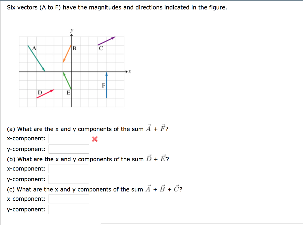 Solved Six vectors (A to F) have the magnitudes and | Chegg.com