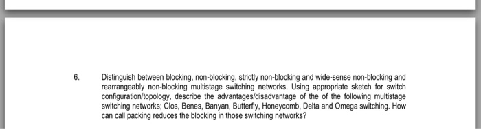 Solved Distinguish between blocking, non-blocking, strictly | Chegg.com