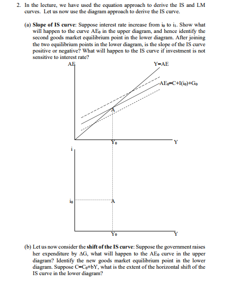 Solved 2 In The Lecture We Have Used The Equation Approach