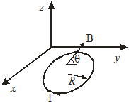 Solved A circular current loop lies in the xy plane and has | Chegg.com
