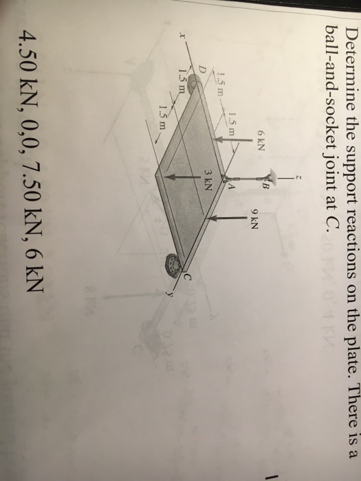 Solved Determine the support reactions on ball-and-socket | Chegg.com
