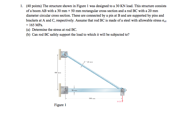 Solved The structure shown in Figure 1 was designed to a 30 | Chegg.com