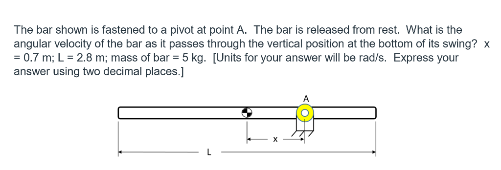 Solved The bar shown is fastened to a pivot at point A. The | Chegg.com