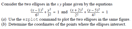 Solved Consider the two ellipses in the x y plane given by | Chegg.com