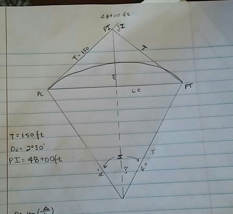 Solved Tabulate R, D, T, L, E, M, PC, and PT, deflection | Chegg.com