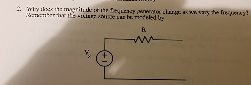 Solved Why does the magnitude of the frequency generator | Chegg.com