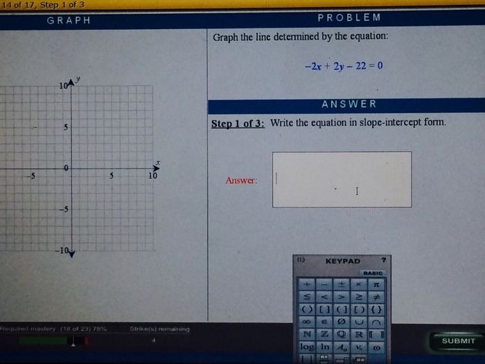 Solved Graph the line determined by the equation: -2x+2y-22 | Chegg.com
