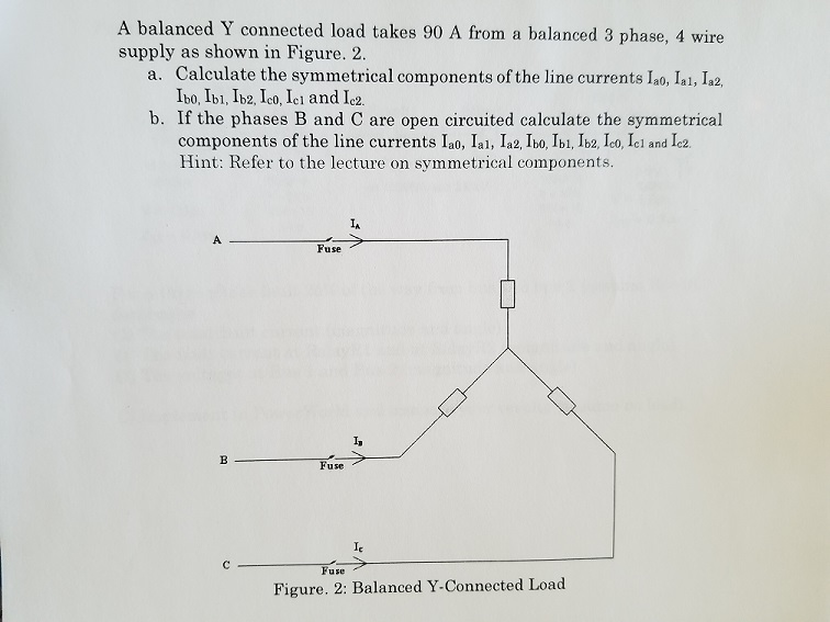 Solved A balanced Y connected load takes 90 A from a | Chegg.com