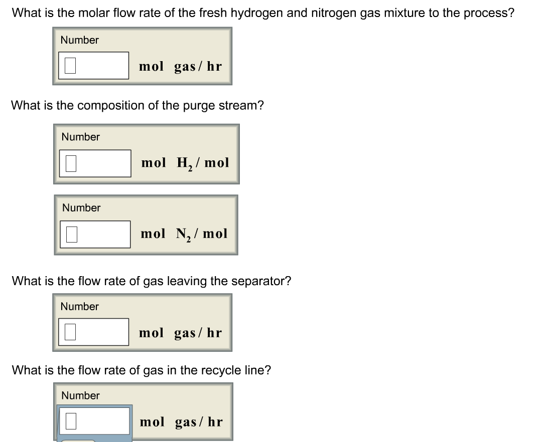Solved What is the molar flow rate of the fresh hydrogen and | Chegg.com