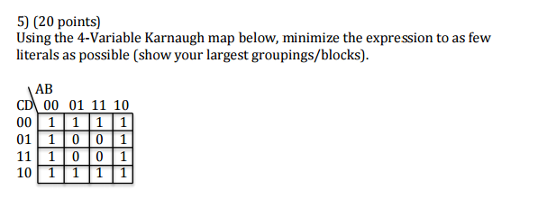 Solved Using the 4-Variable Karnaugh map below, minimize the | Chegg.com