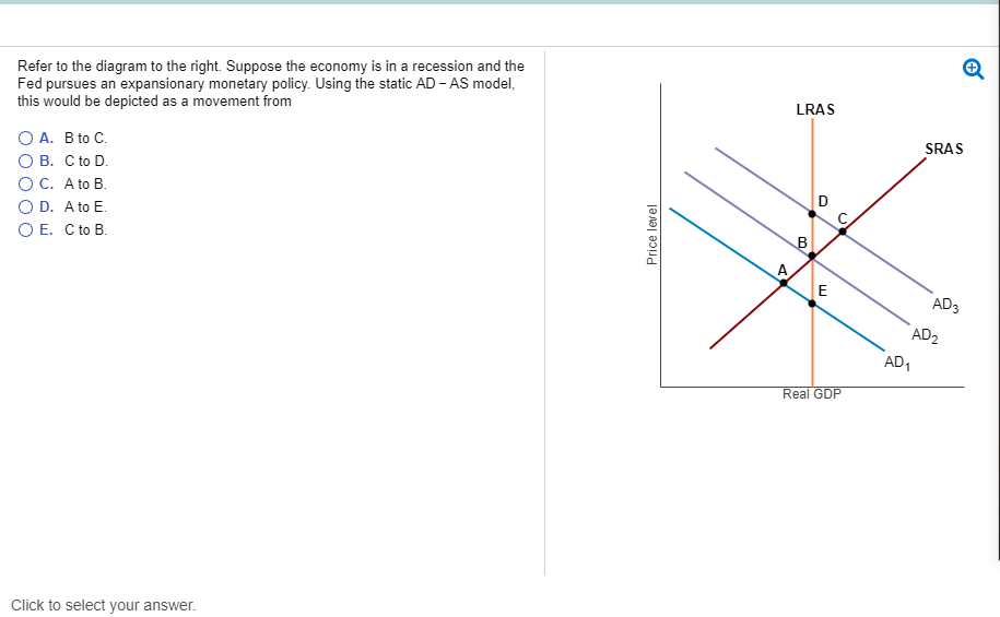 Solved Refer to the diagram to the right. Suppose the | Chegg.com