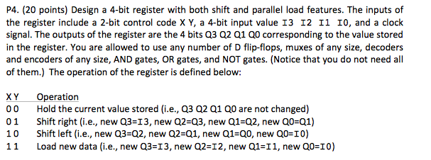 Solved P4. (20 points) Design a 4-bit register with both | Chegg.com