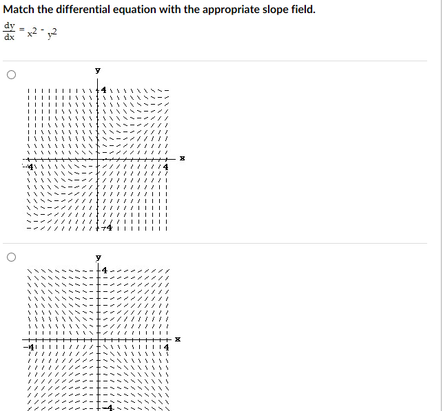 Solved Match the differential equation with the appropriate | Chegg.com