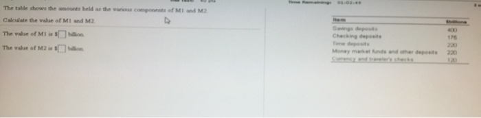 Solved The table shows the amounts held as the various | Chegg.com