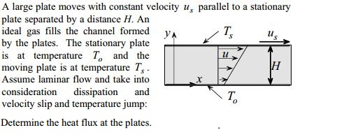 A large plate moves with constant velocity plate | Chegg.com