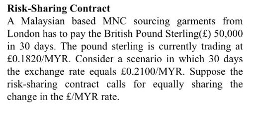 Solved Risk-Sharing Contract A Malaysian based MNC sourcing | Chegg.com