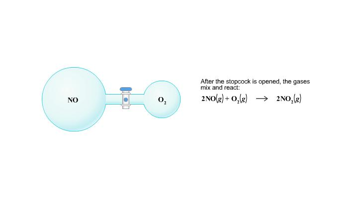 The picture below shows two bulbs connected by a | Chegg.com