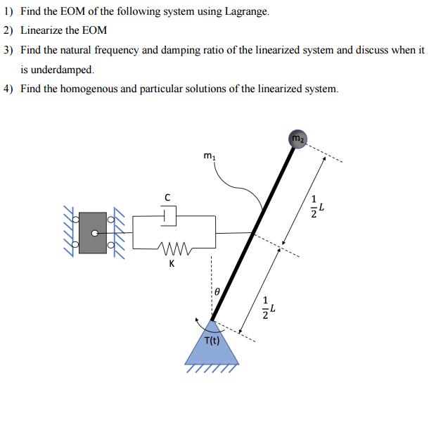 Find the EOM of the following system using Lagrange. | Chegg.com