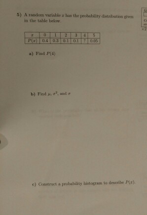 Solved A random variable x has the probability distribution | Chegg.com